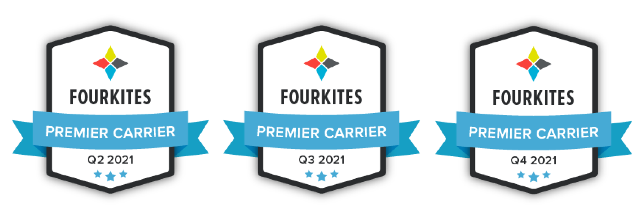 RMX Named Among FourKites’ Premier Carrier List – RMX